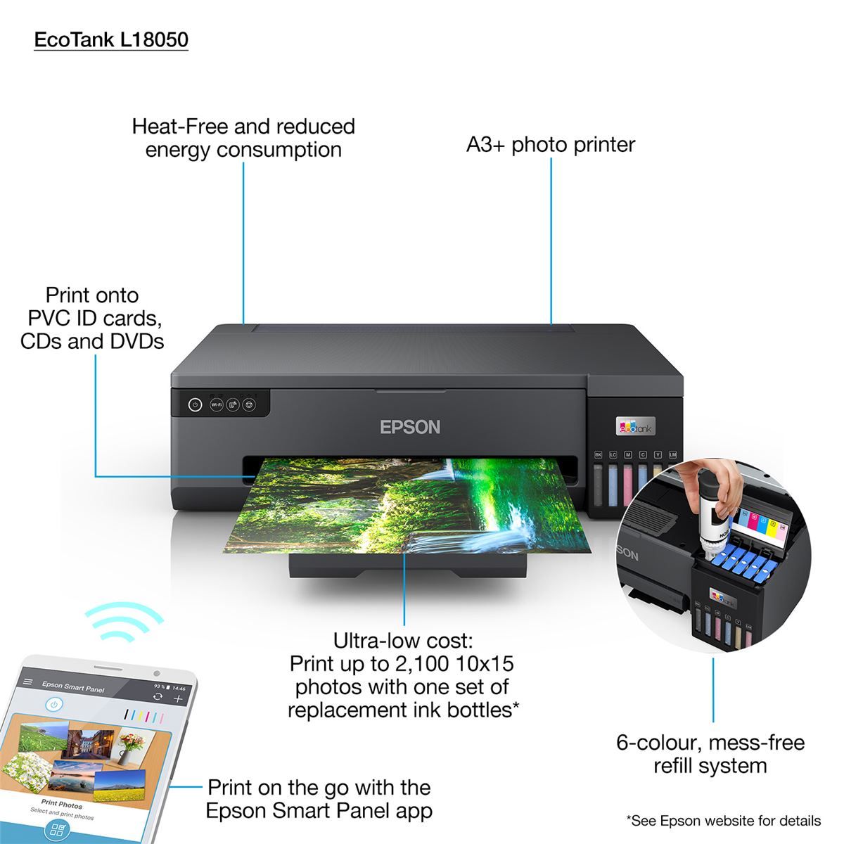 Printer EPSON L18050 EcoTank A3+ | Makromikro grupa